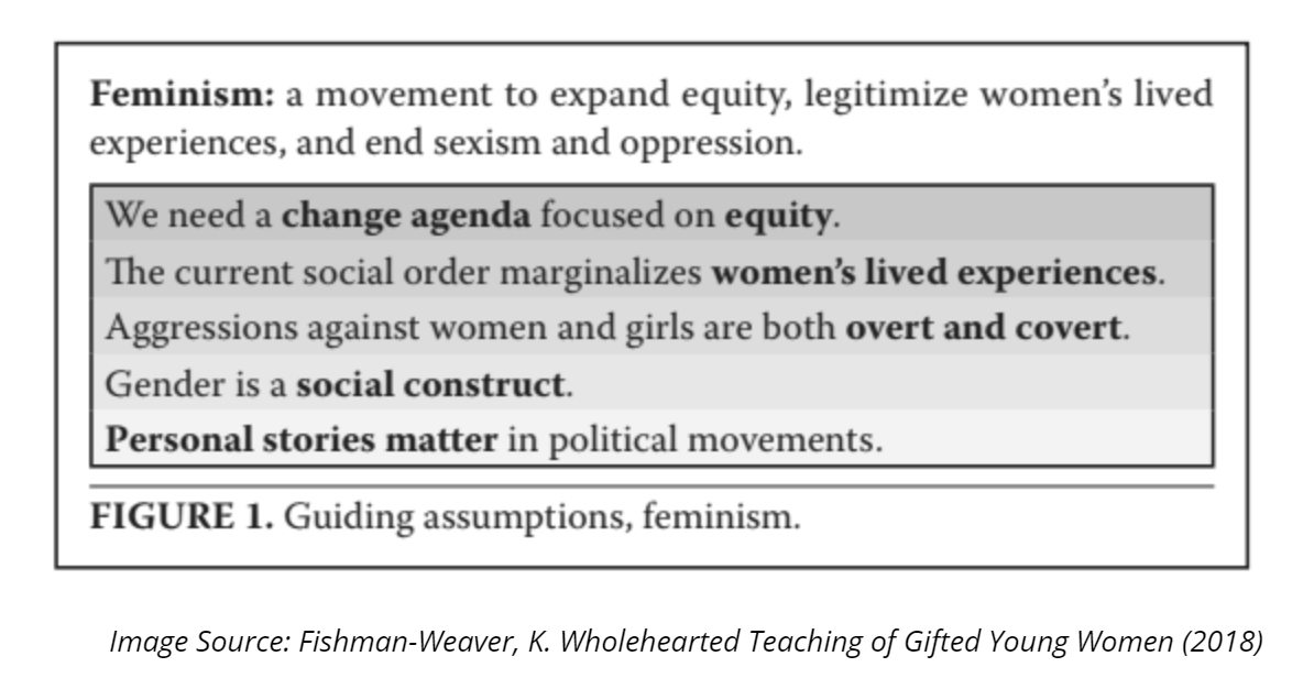 Women's History Month: A Classroom Guide - Wholehearted School Leadership